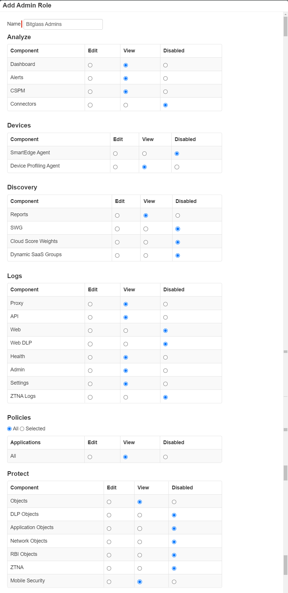 Creating custom Admin Roles